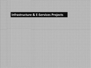 [e-Government Program City Paper : Muscat, Oman] | PDF