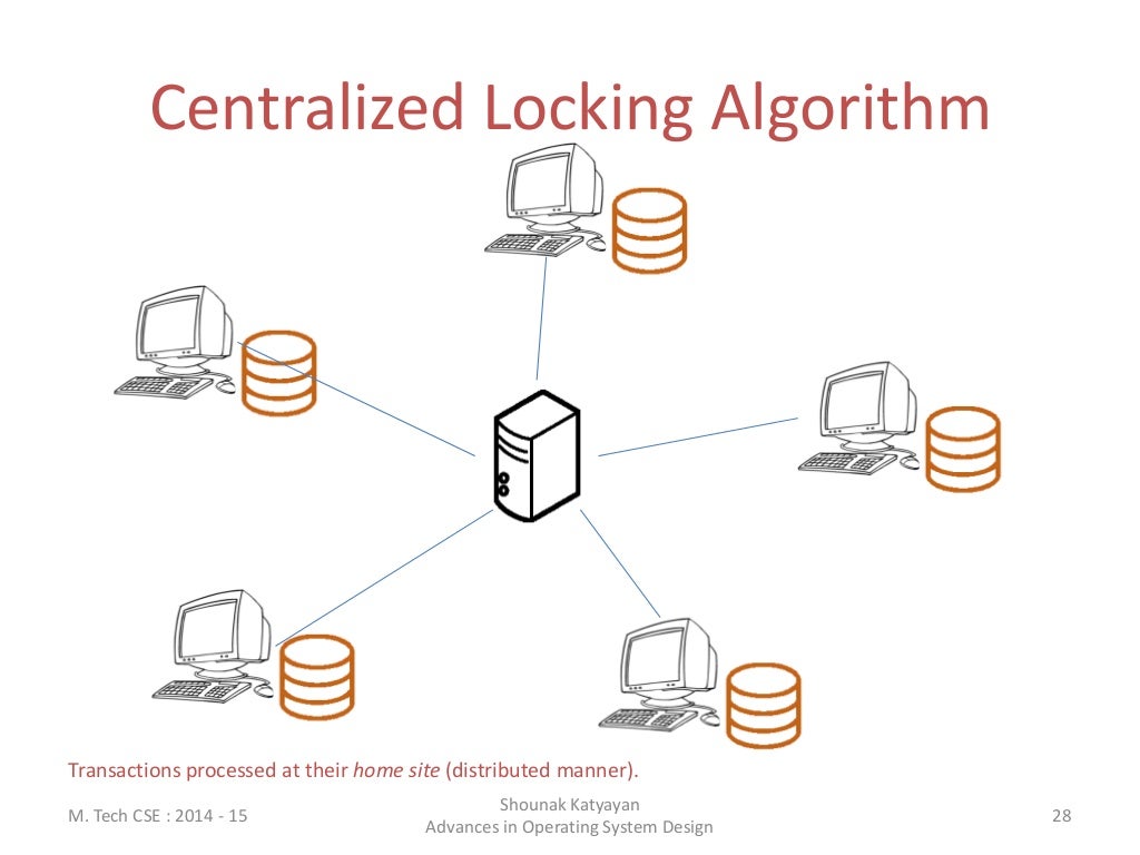 Optimistic Algorithm And Concurrency Control Algorithm