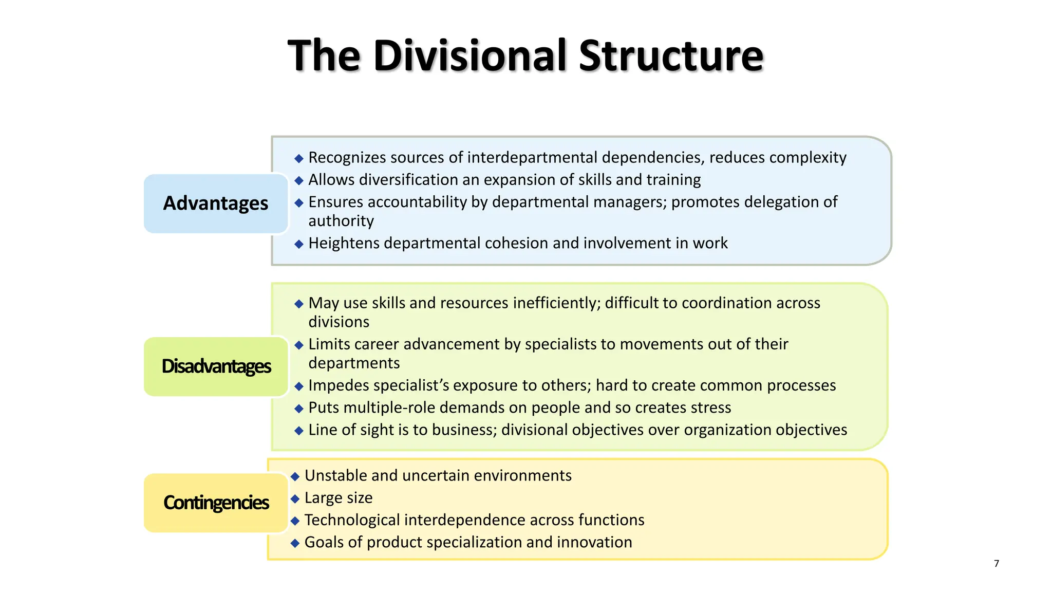 13_Organisational Structure.pdf format in | PDF
