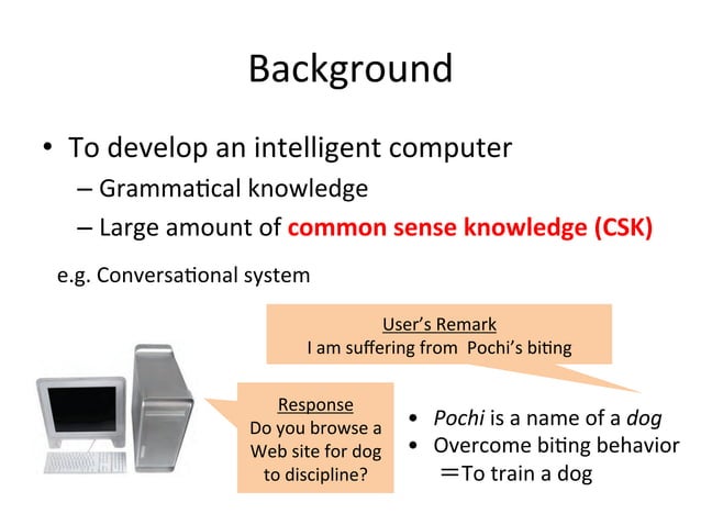 Automatic selection of predicates for common sense knowledge expression ...