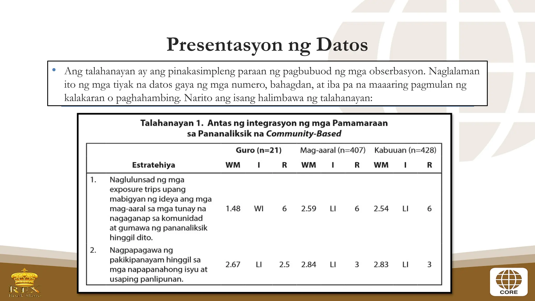 13_Paglalahad_ng_Resulta_ng_Pananaliksik.pptx