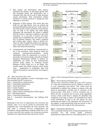 Risk Assessment: Approach to enhance Network Security | PDF