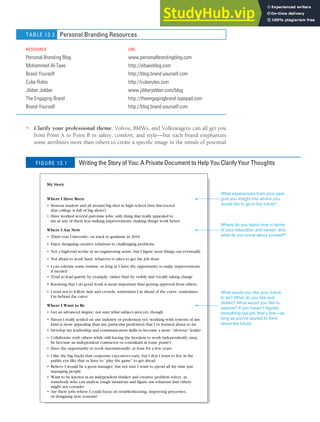 13 Part 5 And Chapter 13 Pp336-369.Pdf