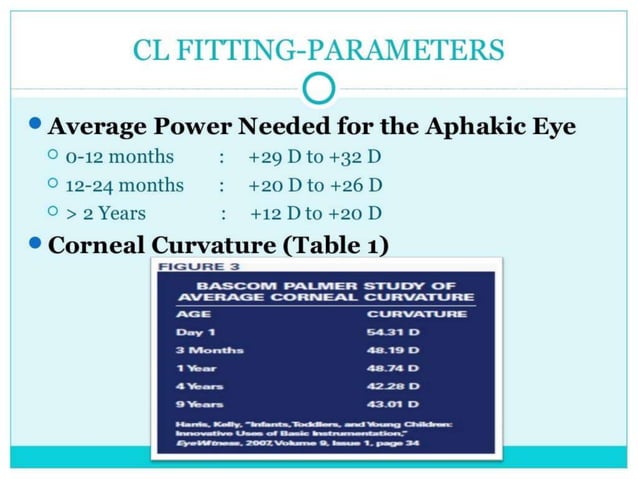 13 pediatric-contact-lens.pptx