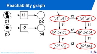 13 Petri Nets (22).pdf