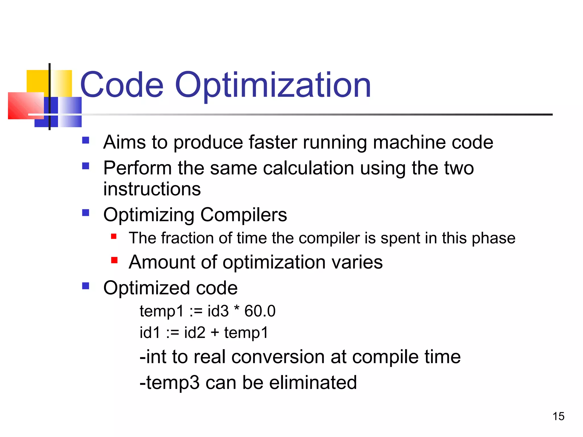 phases of a compiler | PPT
