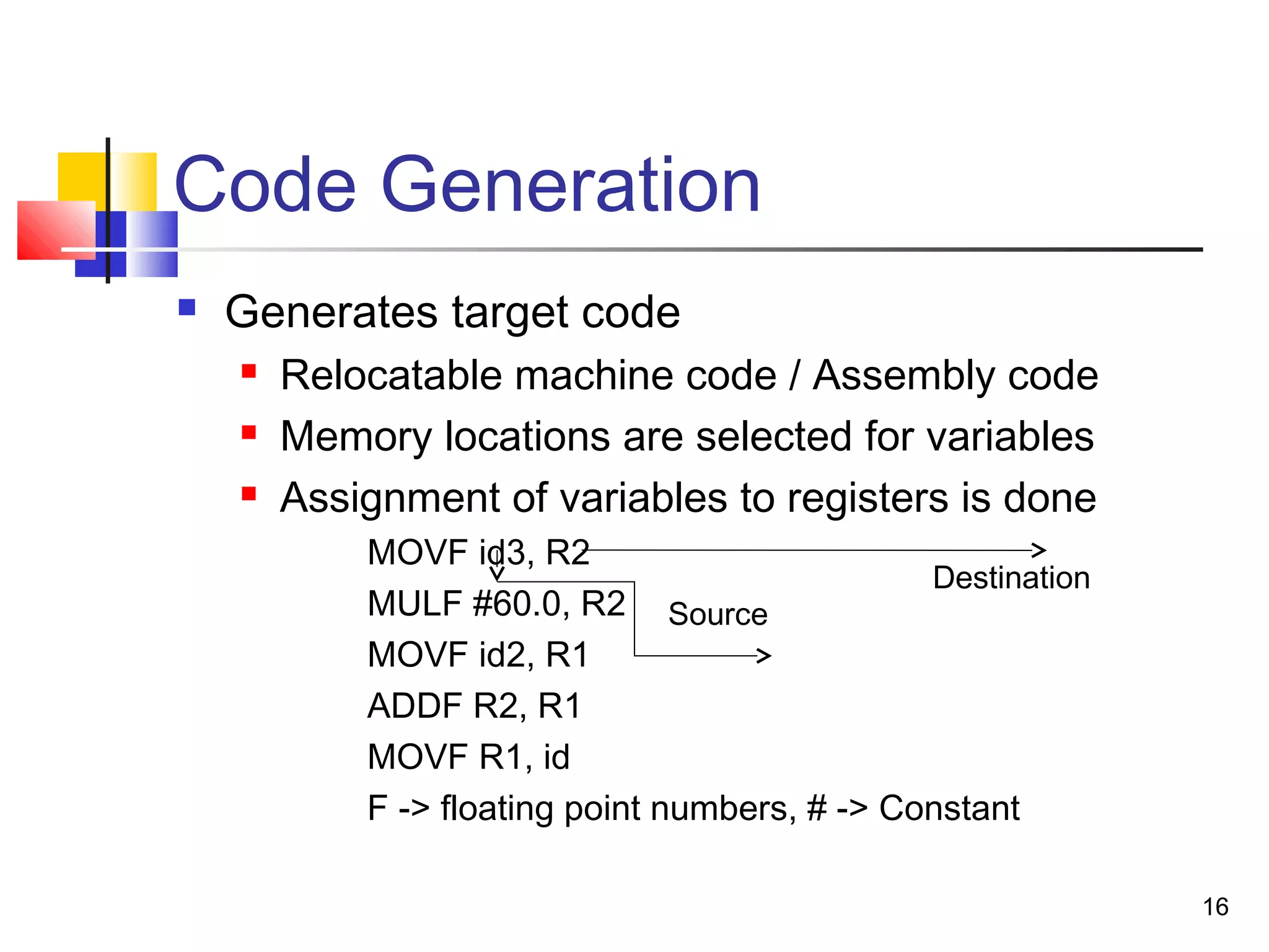 phases of a compiler | PPT