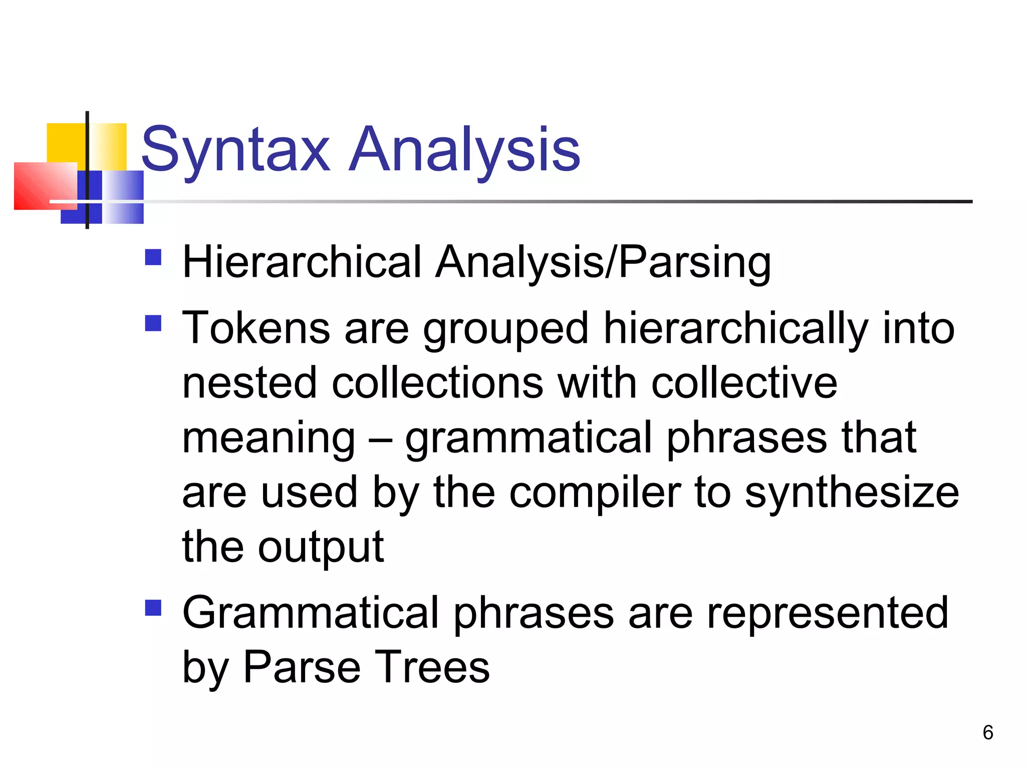 phases of a compiler | PPT