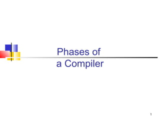 phases of a compiler | PPT