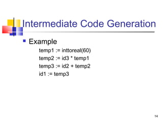 phases of a compiler | PPT