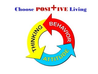 13 positive attitude | PPT