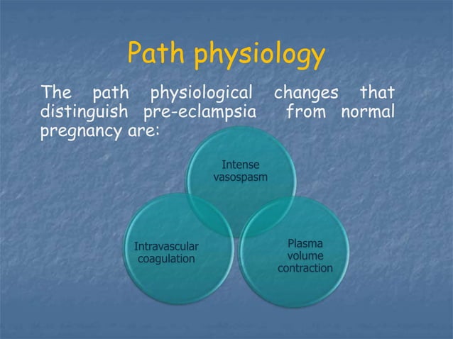 Toxemia of pregnancy: pre-eclampsia | PPTX | Pregnancy | Reproductive ...