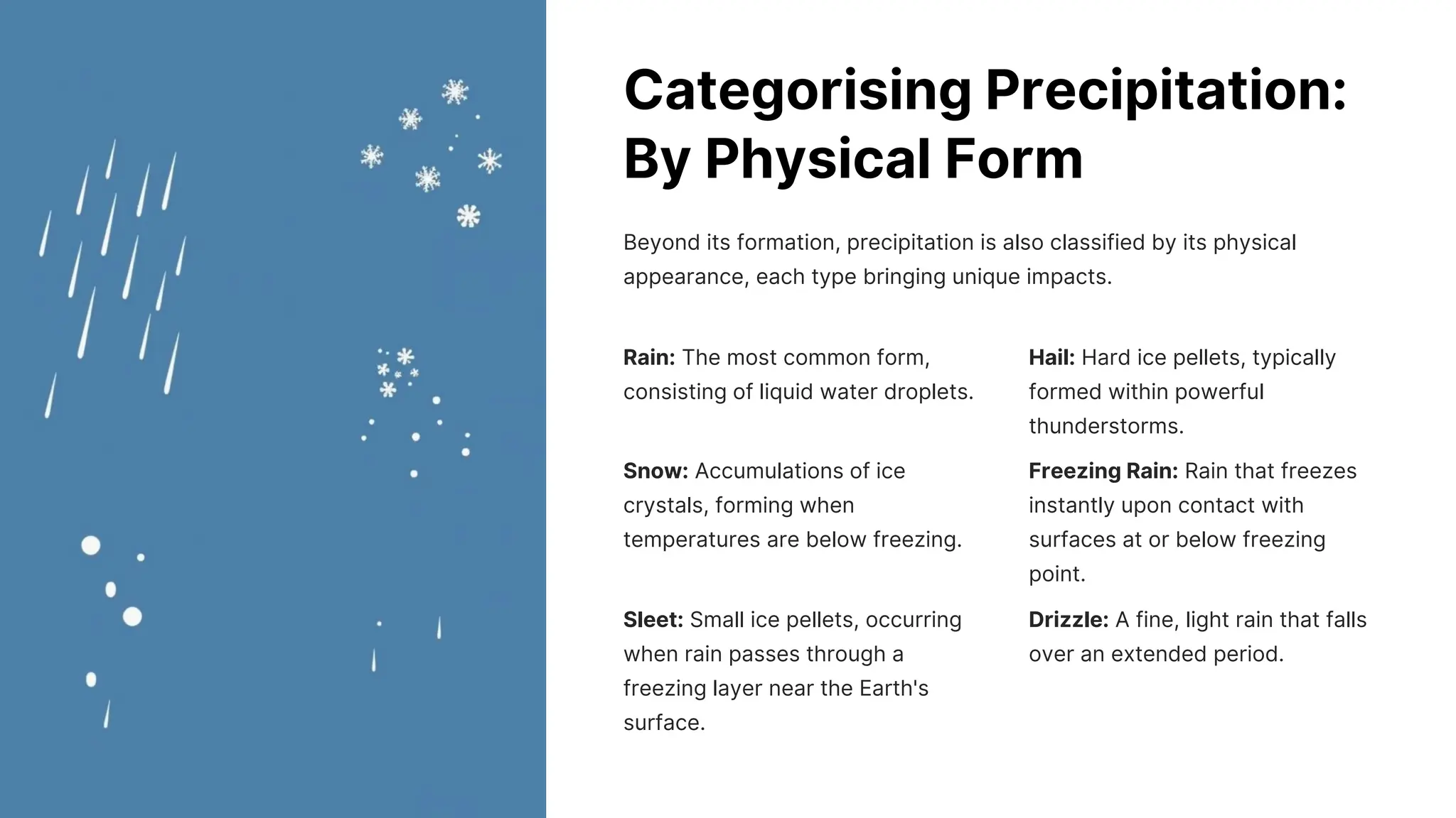 Understanding Precipitation geography... | PDF