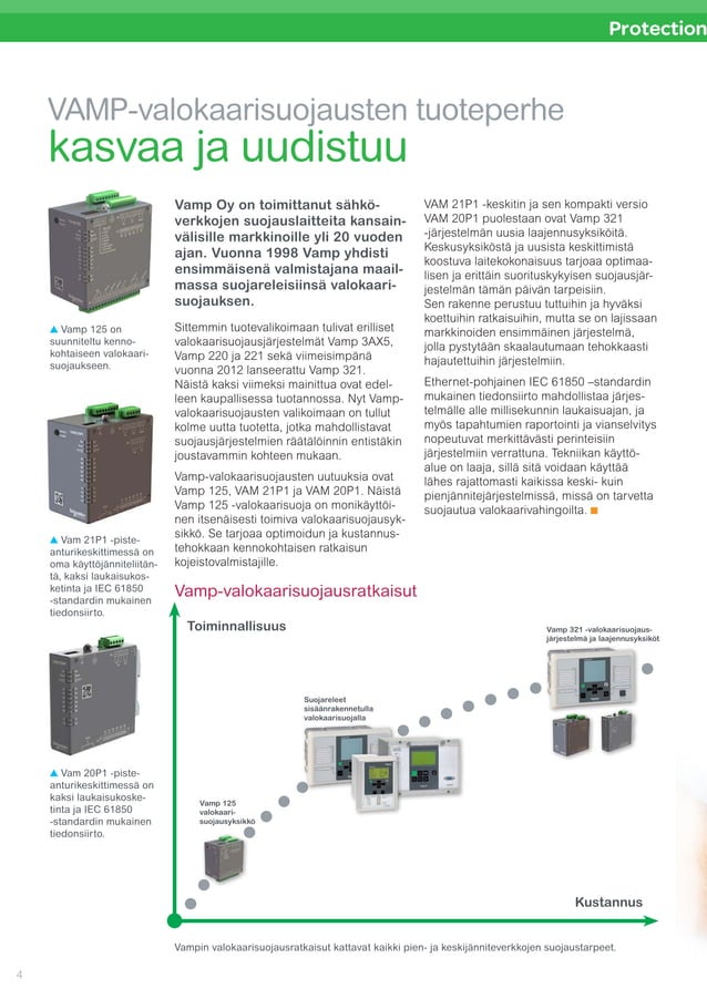VAMP protection control-01-2016 Finland | PDF