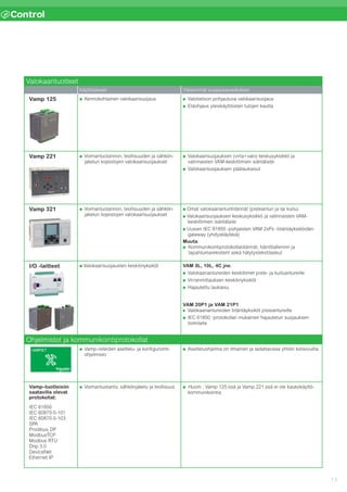 13 protection control-01-2016-web | PDF