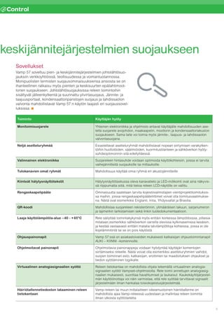 13 protection control-01-2016-web | PDF