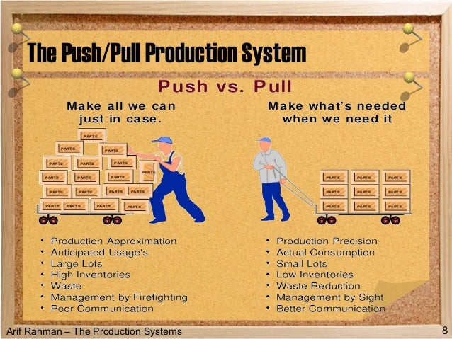 13 pull system
