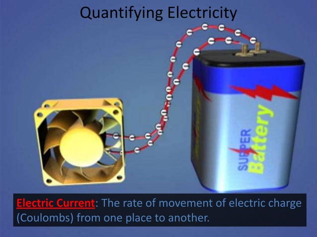 13 quantifying electricity 1 charge and current | PPT