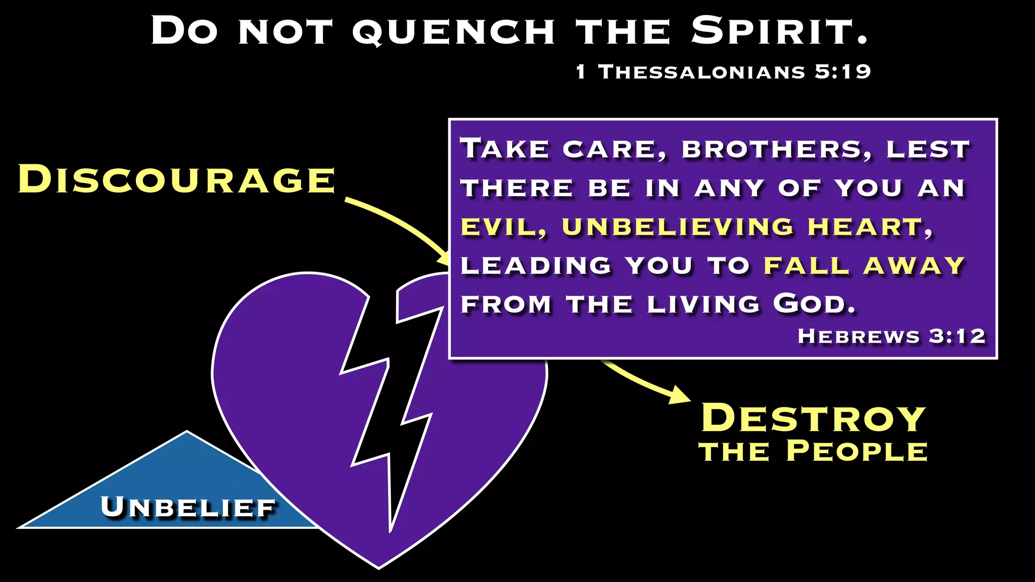 Do Not Quench the Spirit — Part 4: Unbelief | PDF