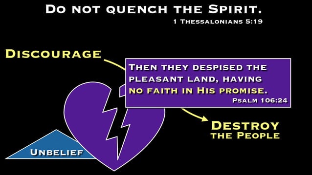 Do Not Quench the Spirit — Part 4: Unbelief | PDF | Christianity ...