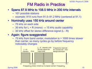 13_radio.ppt