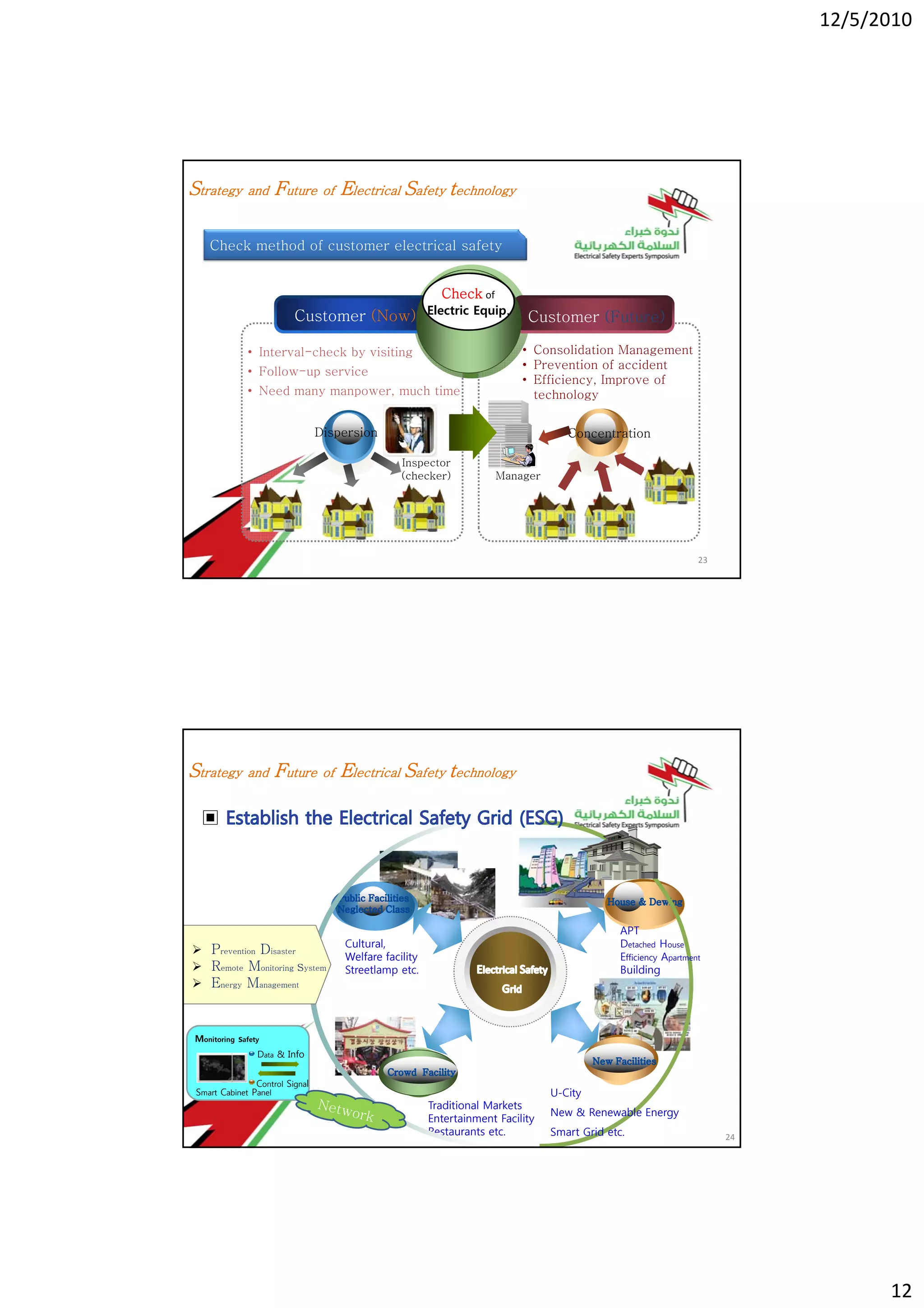 13 real time remote monitoring system kim gi hyun | PDF