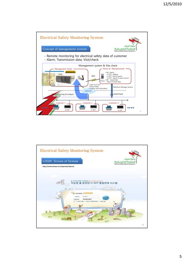 13 real time remote monitoring system kim gi hyun | PDF