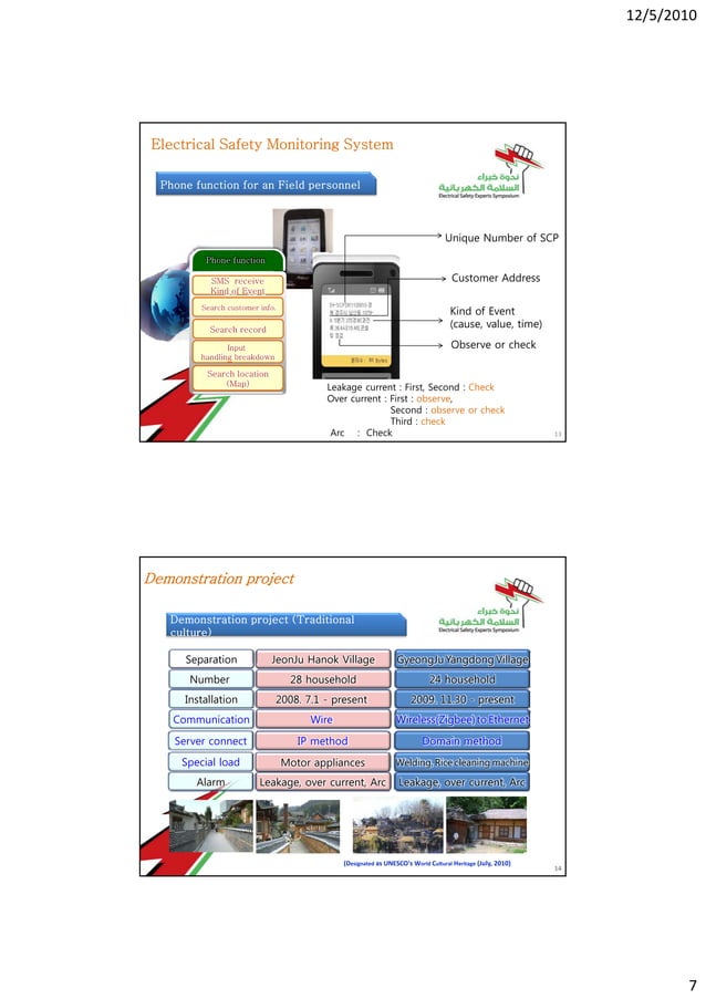 13 real time remote monitoring system kim gi hyun | PDF