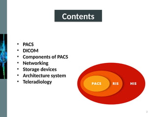 13_RECENT_ADVANCES_IN_PACS_AND_TELERADIOLOGY_by_Joginder.pptx