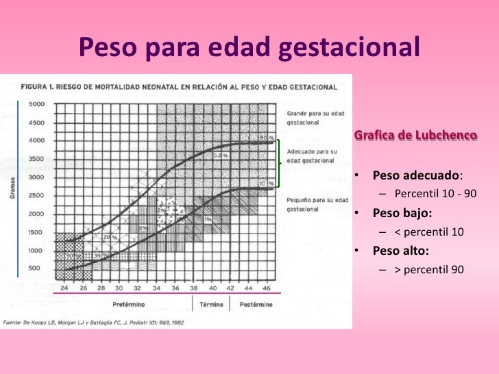 13 recién nacido, cuidado y valoración