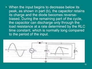 BASIC ELECTRONICS BASIC ELECTRONICSRectifier.ppt | Home Appliances | Home & Garden