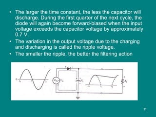 BASIC ELECTRONICS BASIC ELECTRONICSRectifier.ppt | Home Appliances | Home & Garden