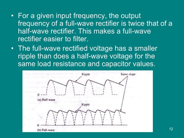 BASIC ELECTRONICS BASIC ELECTRONICSRectifier.ppt