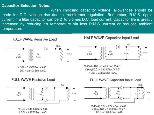 BASIC ELECTRONICS BASIC ELECTRONICSRectifier.ppt