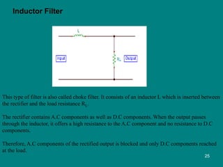 BASIC ELECTRONICS BASIC ELECTRONICSRectifier.ppt | Home Appliances ...