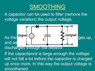 BASIC ELECTRONICS BASIC ELECTRONICSRectifier.ppt | Home Appliances ...