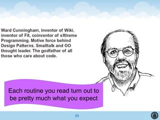 refactoring code by clean code rules | PPT
