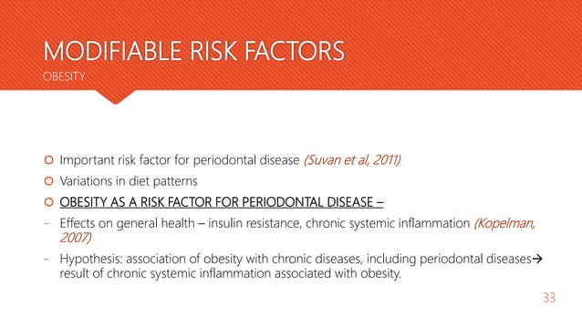 Risk factors for periodontal disease | PPTX | Dental Health | Diseases ...