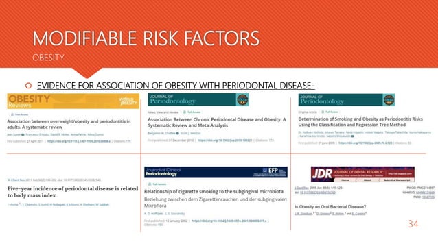 Risk factors for periodontal disease | PPTX | Dental Health | Diseases ...