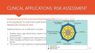 Risk factors for periodontal disease | PPTX