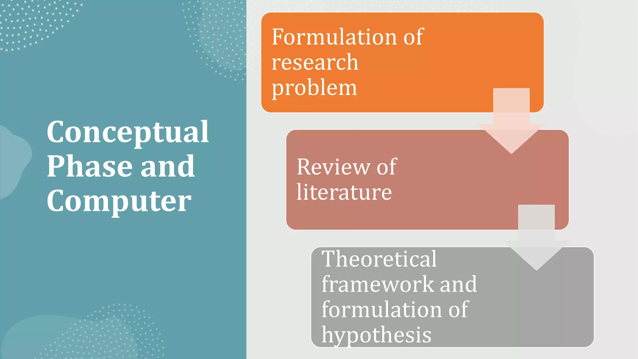 role of computer in research | PPTX