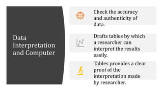 role of computer in research | PPTX