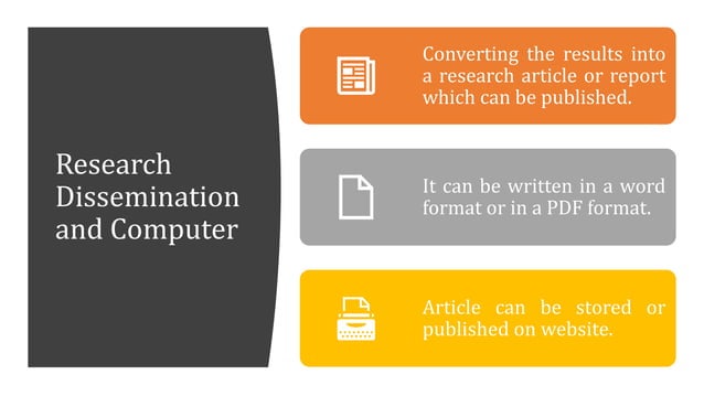 role of computer in research | PPTX