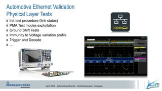 13_RS_Automotive_Ethernet_The_Future_for_In_Vehicle_Networks.pdf