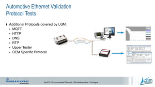 13_RS_Automotive_Ethernet_The_Future_for_In_Vehicle_Networks.pdf