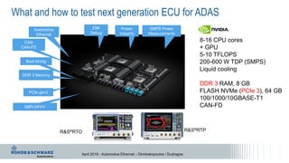 13_RS_Automotive_Ethernet_The_Future_for_In_Vehicle_Networks.pdf