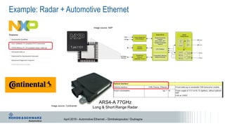 13_RS_Automotive_Ethernet_The_Future_for_In_Vehicle_Networks.pdf