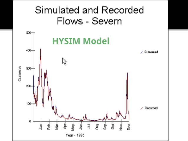 13_Runoff and Flood Frequency_Modified (1).pptx