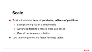 Apache Iceberg - A Table Format for Hige Analytic Datasets | PDF
