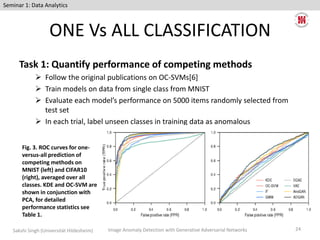 Image anomaly detection with generative adversarial networks | PDF